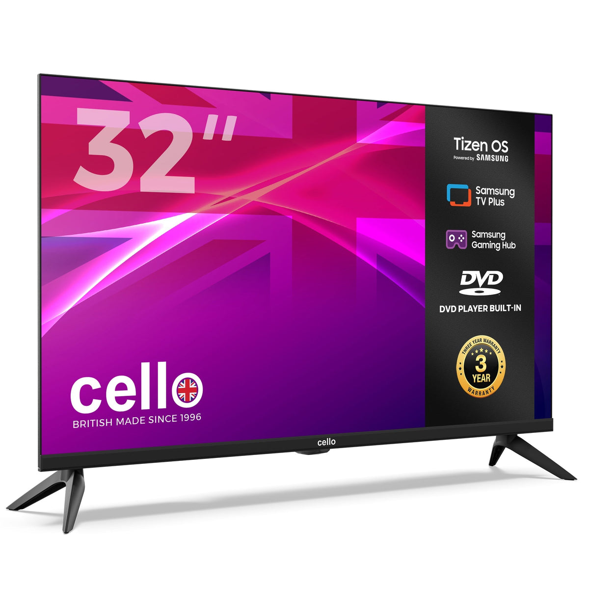 What a TV Warranty Actually Covers (And the Questions You Should Ask B ...