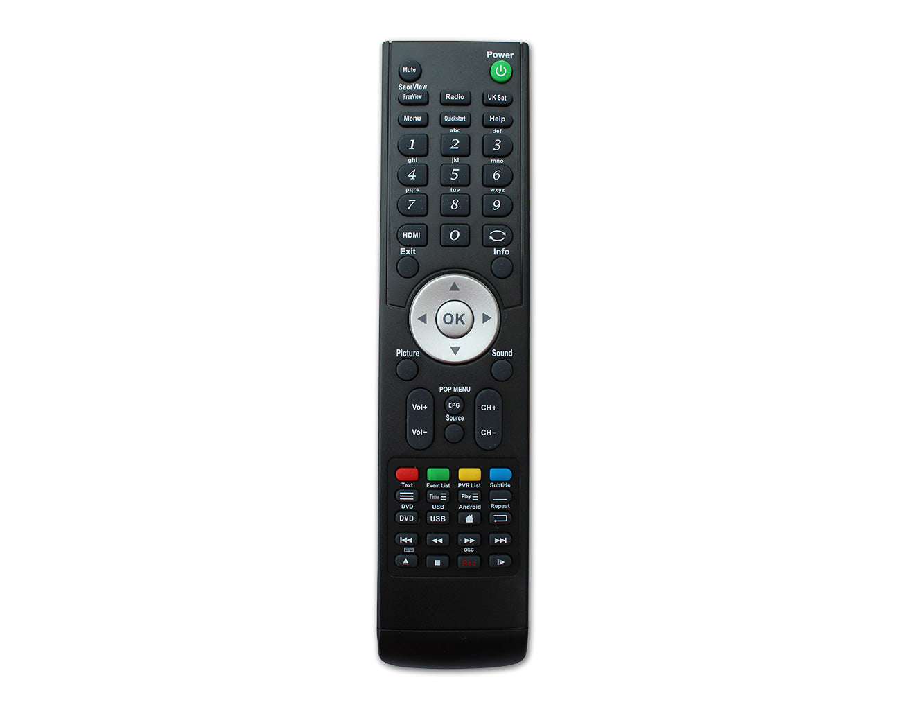 Replacement Remote Control (Current) – Cello Electronics (UK) Ltd