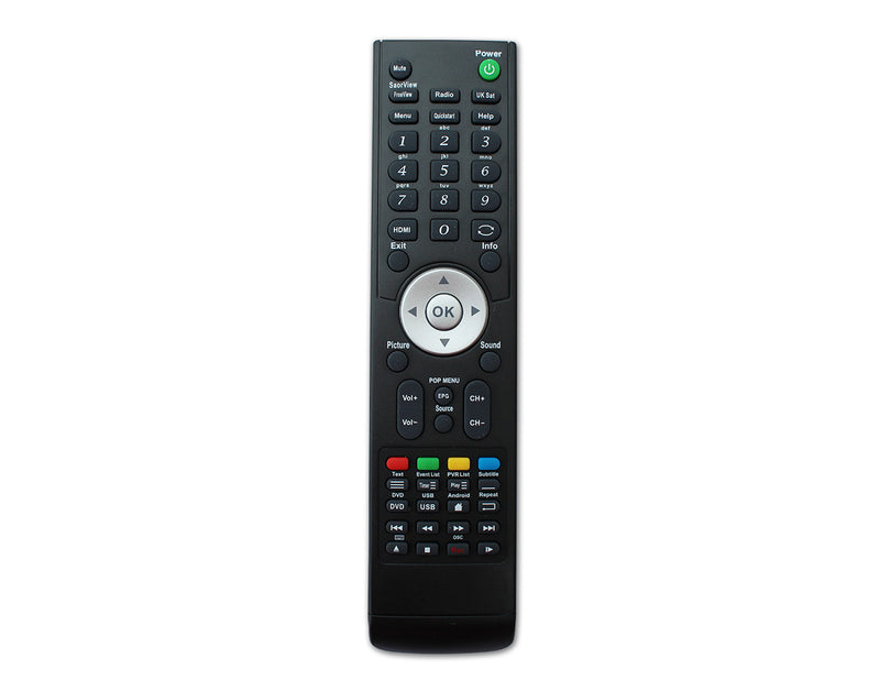 Replacement Remote Control (Current) – Cello Electronics (UK) Ltd